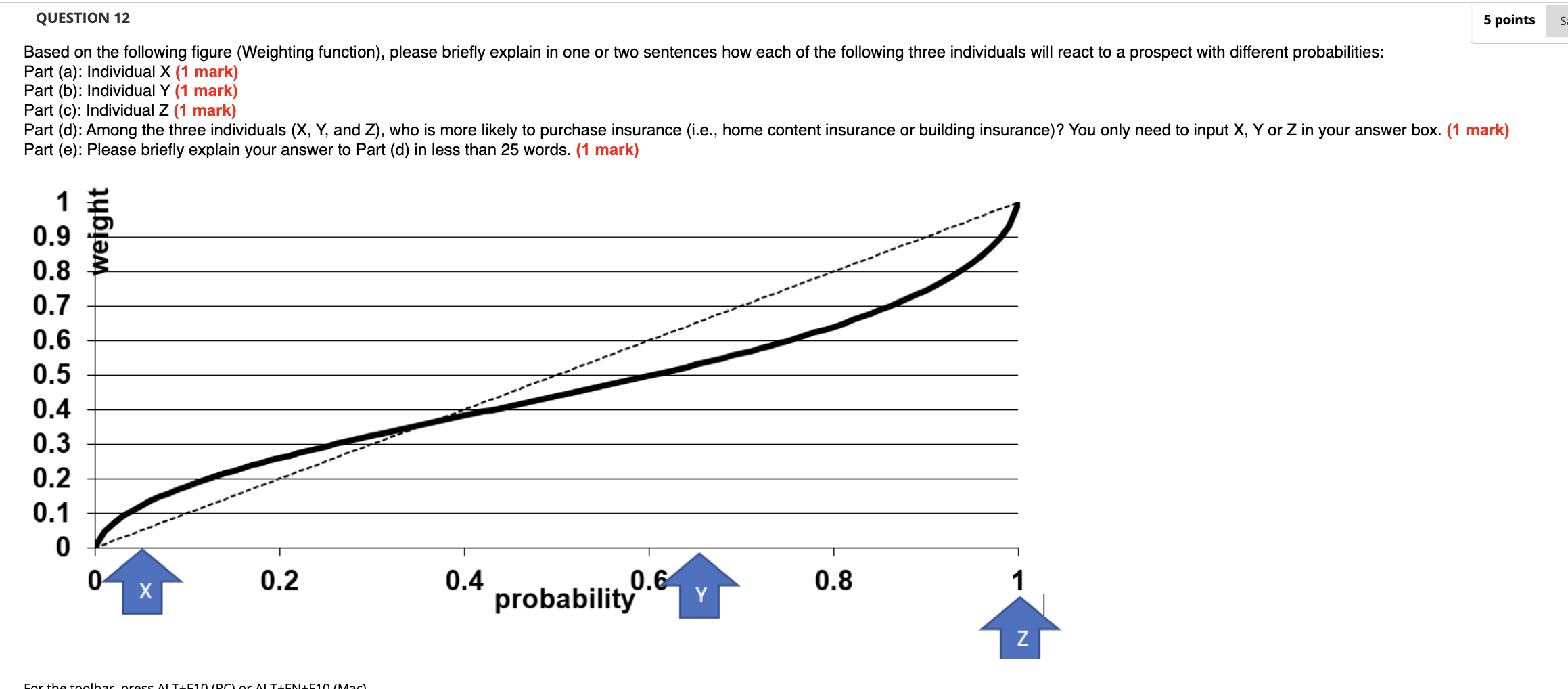 Solved QUESTION 12Part (a): Individual x (1 ﻿mark)Part (b): | Chegg.com