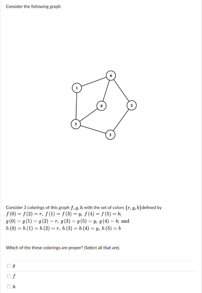 Solved Consider the following graph Consider 3 colorings of | Chegg.com