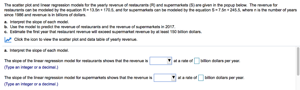 Solved The scatter plot and linear regression models for the | Chegg.com
