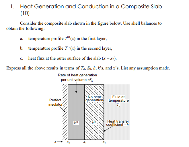 Solved 1. Heat Generation and Conduction in a Composite Slab | Chegg.com