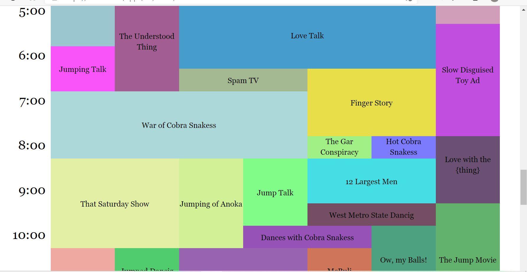 Solved HTML Table Assignment Learn / review basic HTML | Chegg.com