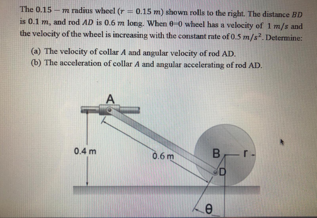 Solved The 0.15 - m radius wheel (r 0.15 m) shown rolls to | Chegg.com