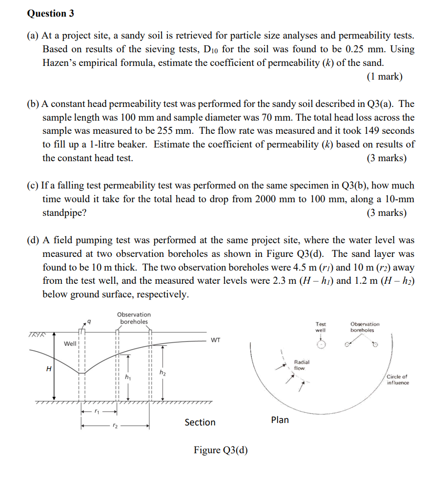 Solved Question 3 (a) At ﻿a project site, a sandy soil is | Chegg.com