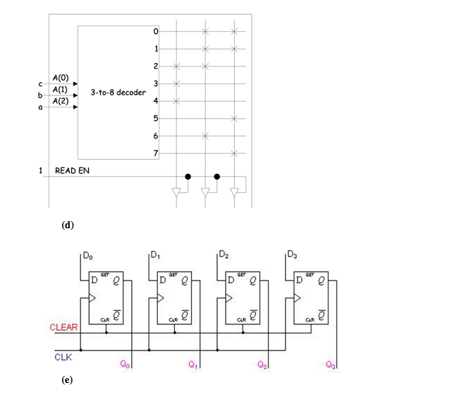 Solved Second Question 15 Points A Draw The Output Timing