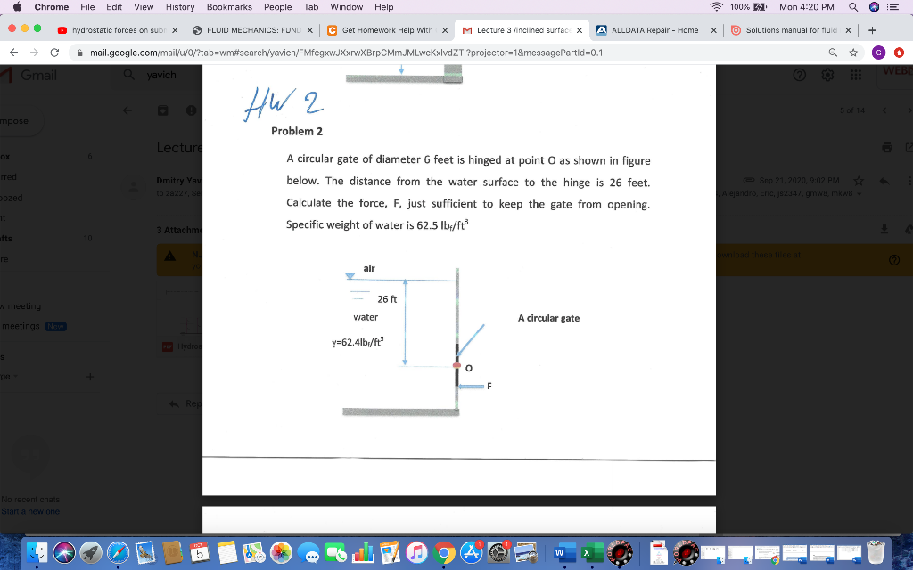 Solved Problem 1 A square gate is placed at 450 and is | Chegg.com