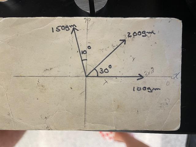 Solved 1) add vectors graphically 2)solve analytically using | Chegg.com