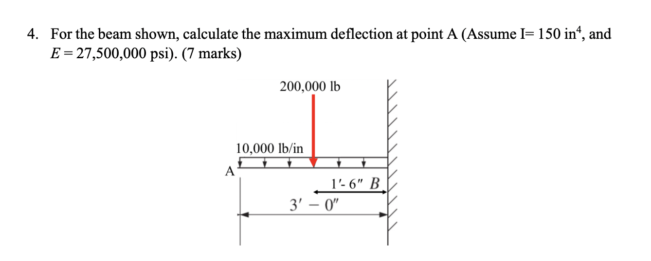 Solved 4. For the beam shown, calculate the maximum | Chegg.com