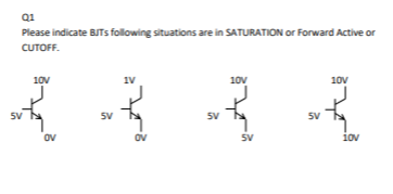 Solved Q1 Please indicate Bits following situations are in | Chegg.com