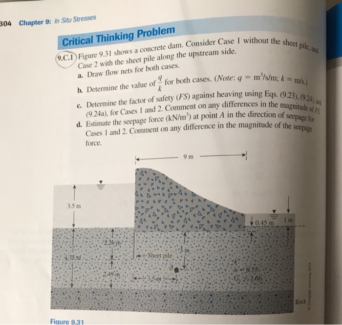 Solved 04 Chapter 9: In Situ Stresses Critical Thinking | Chegg.com