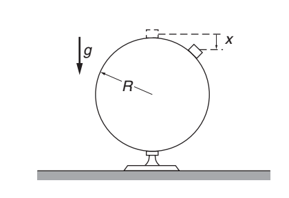 Solved 5.6 Block sliding on a sphere* A small block slides | Chegg.com