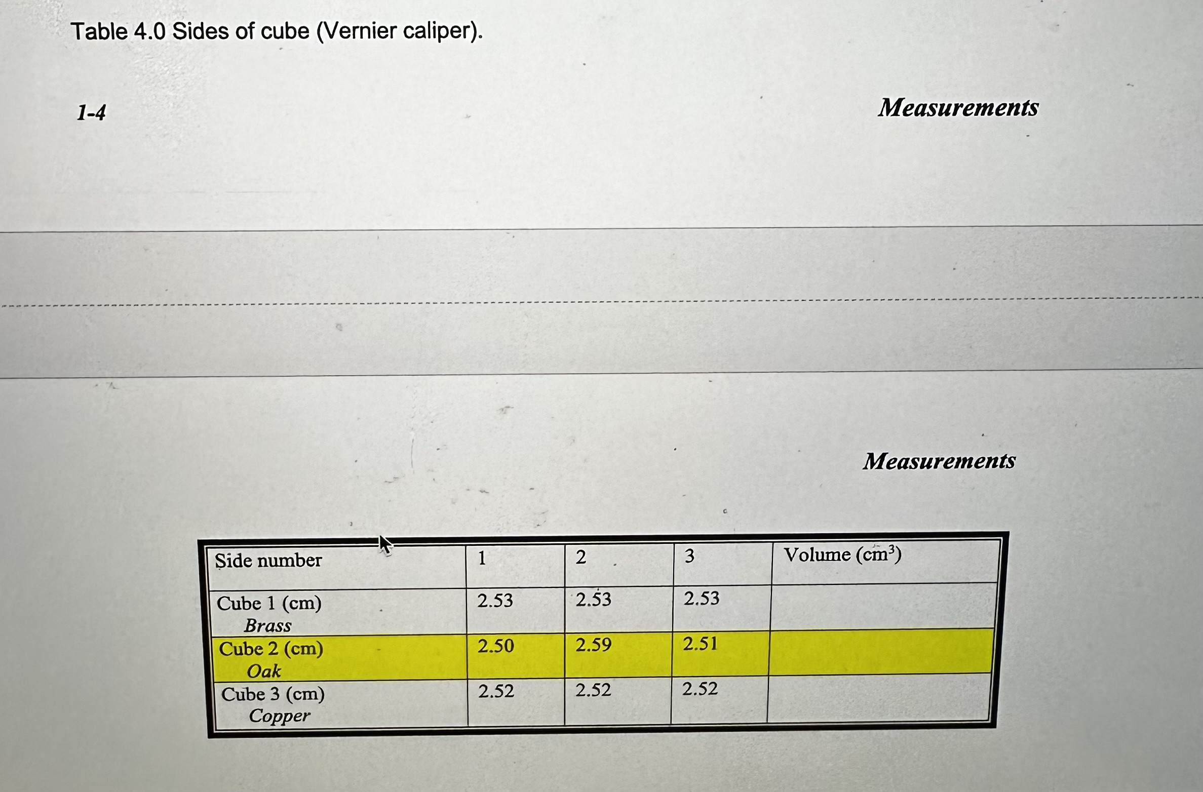 Solved Table 5.0 Sphere (Micrometer)1. Measure the mass of | Chegg.com