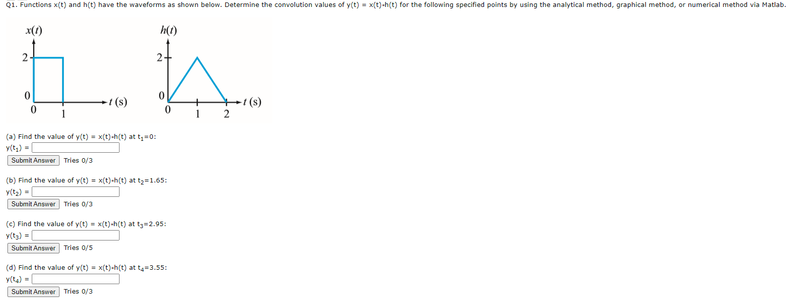 Solved Q1. Functions x(t) and h(t) have the waveforms as | Chegg.com