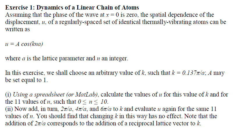 Solved Exercise 1: Dynamics of a Linear Chain of Atoms | Chegg.com
