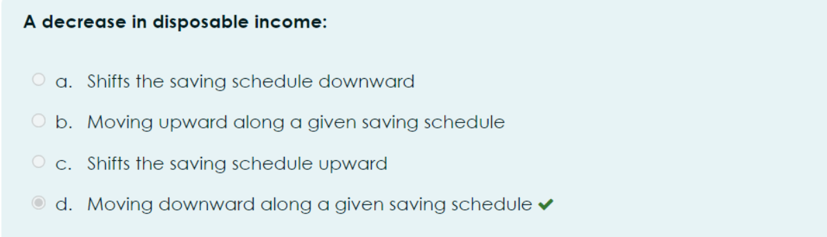 Solved A decrease in disposable income:a. ﻿Shifts the saving | Chegg.com