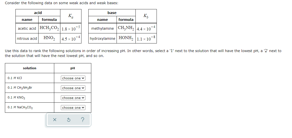 Solved Consider the following data on some weak acids and | Chegg.com