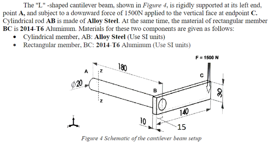 Solved (d) ﻿Use classical equations to calculate the bending | Chegg.com