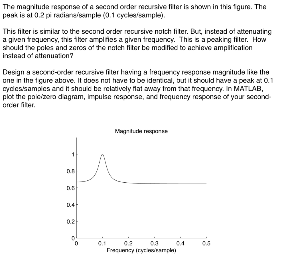 The magnitude response of a second order recursive | Chegg.com