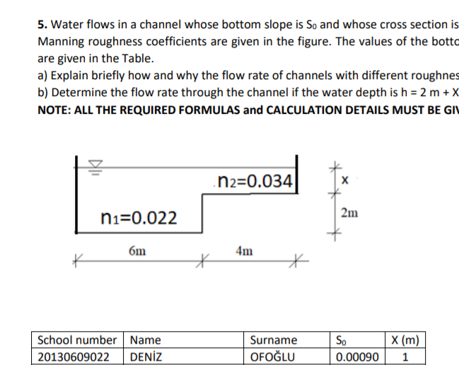 Solved 5. Water flows in a channel whose bottom slope is So | Chegg.com