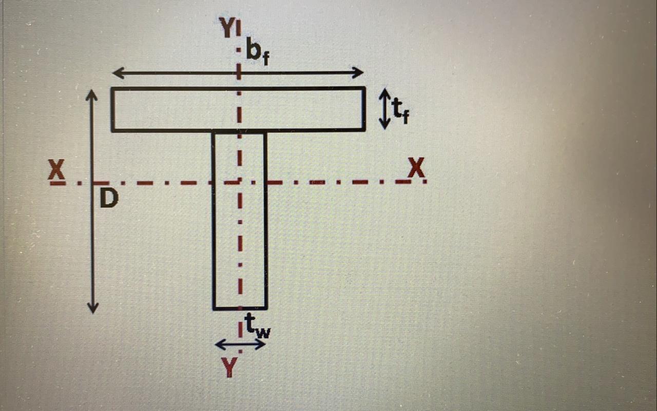 Solved A T cross section with two axes XX (parallel to | Chegg.com