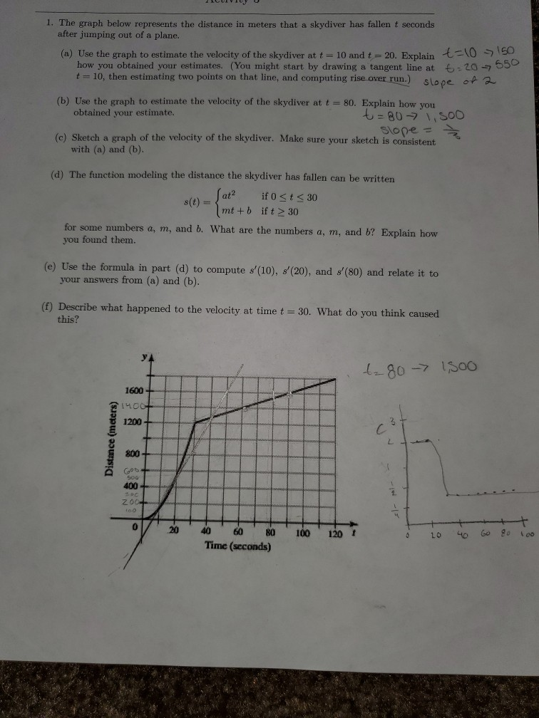 Solved 1. The graph below represents the distance in meters | Chegg.com