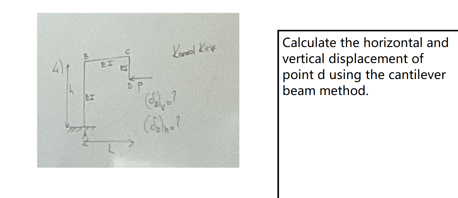 Solved Calculate the horizontal and vertical displacement of | Chegg.com