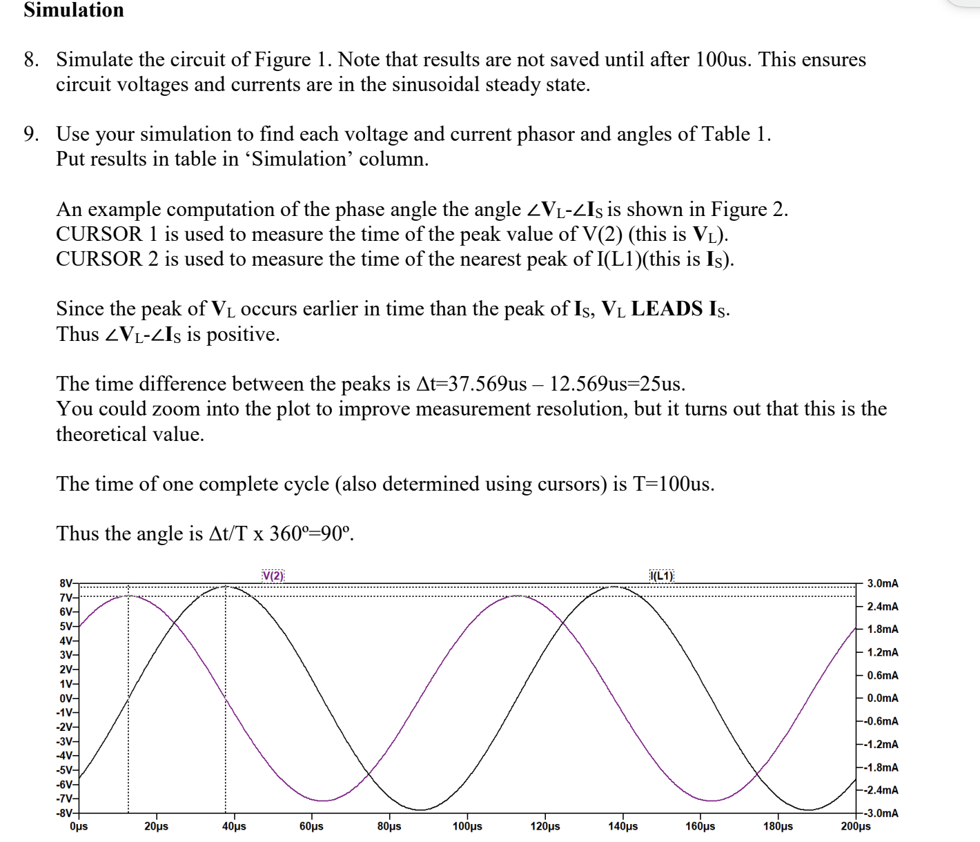 Solved Can someone help with simulation values on LTspice. | Chegg.com