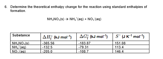 Solved NH4NO3( s)→NH4+(aq)+NO3∘(aq)Determine the theoretical | Chegg.com