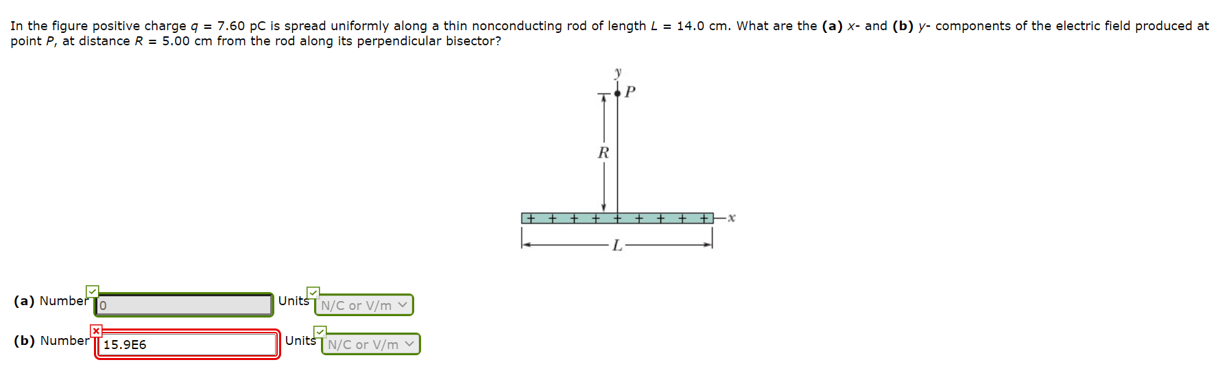 Solved In the figure positive charge q = 7.60 PC is spread | Chegg.com