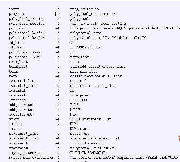 CSE340 Spring 2020 Project 1: A Simple Compiler! Due: | Chegg.com