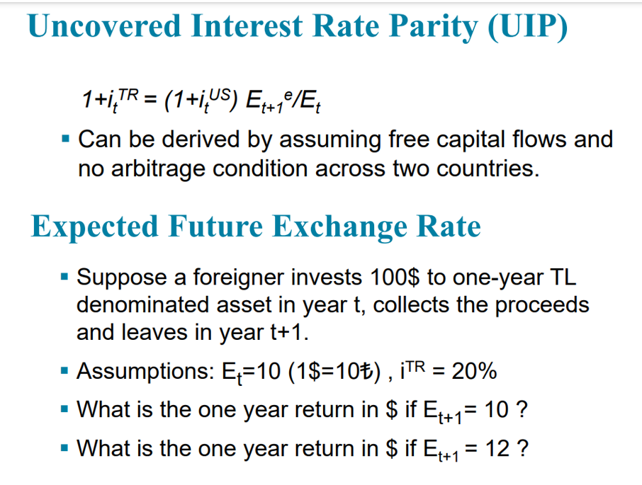 Solved Uncovered Interest Rate Parity (UIP) | Chegg.com
