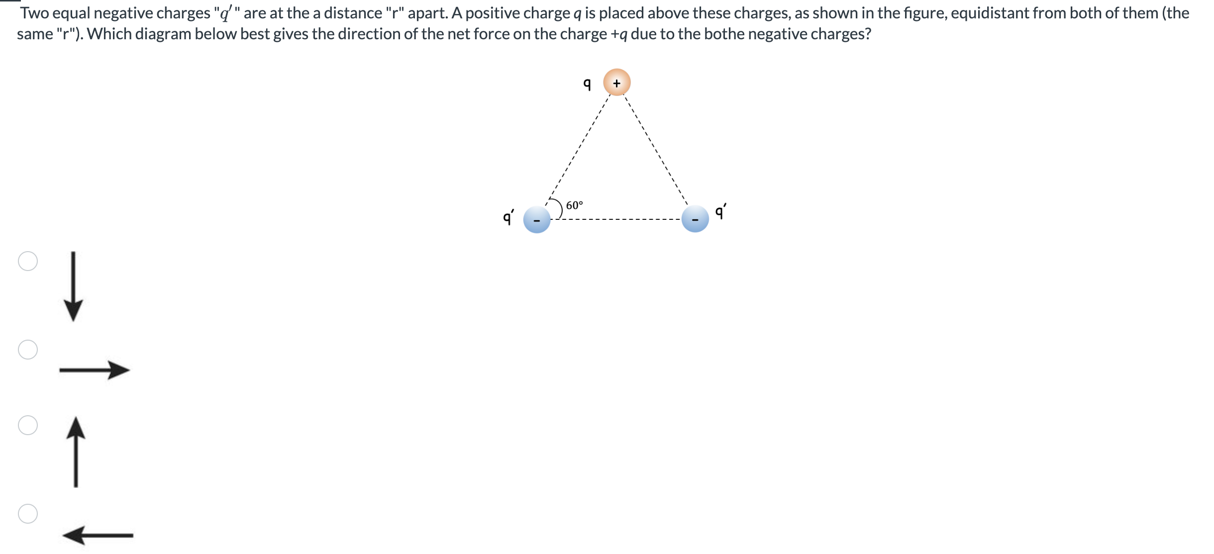 Solved Two equal negative charges " q " " ﻿are at the a | Chegg.com