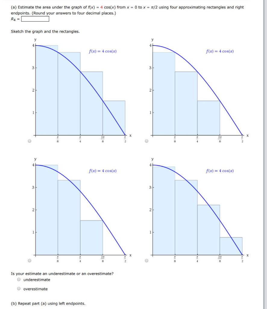 Solved (a) Estimate the area under the graph of f(x) = 4 | Chegg.com