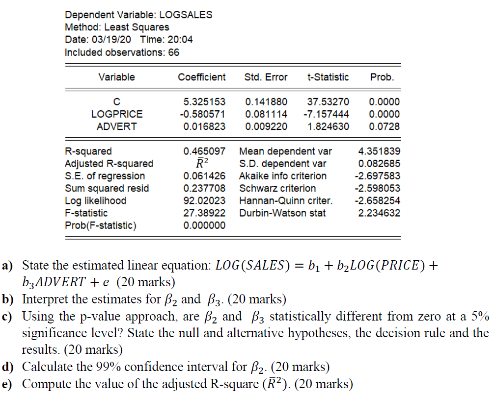 Solved The following table is the regression results from | Chegg.com