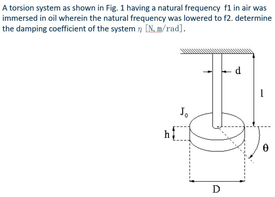 Solved A torsion system as shown in Fig. 1 having a natural | Chegg.com