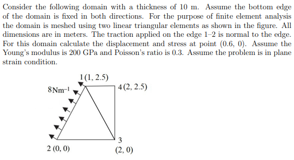 Consider the following domain with a thickness of 10 | Chegg.com