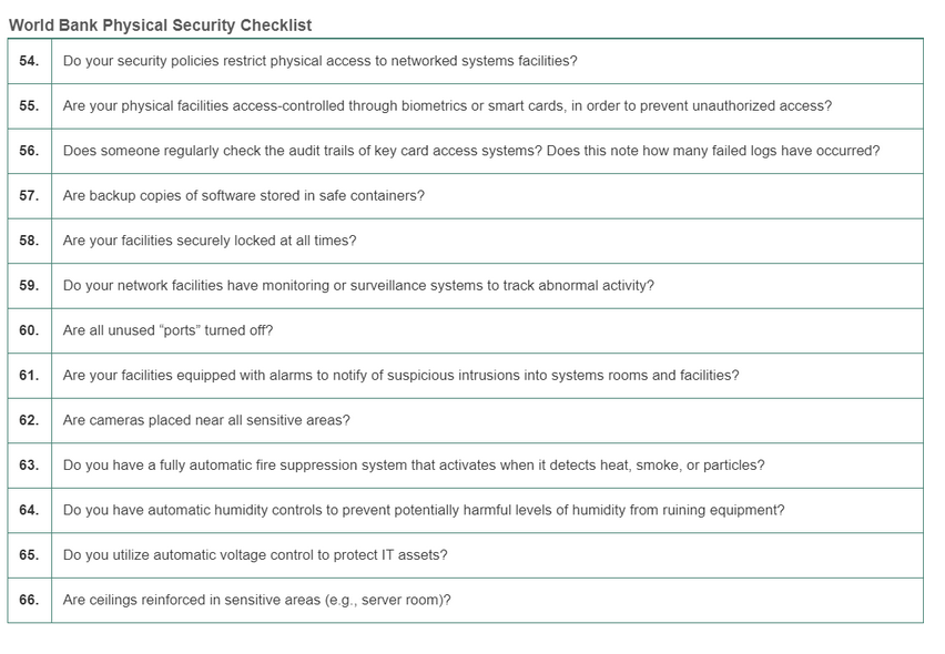 Solved The following table is an extract from the Technology | Chegg.com