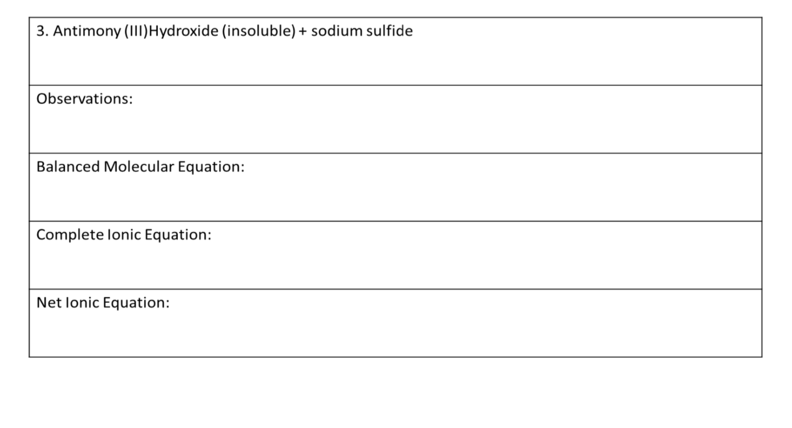 Solved 3. Antimony (III)Hydroxide (insoluble) + sodium | Chegg.com
