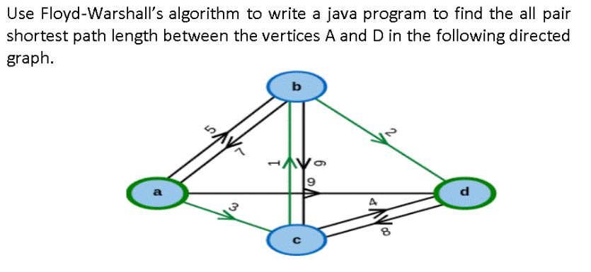 Solved Use Floyd-Warshall's algorithm to write a java | Chegg.com