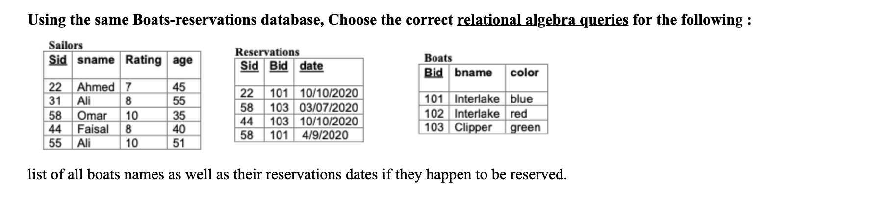 Solved Using the same Boats-reservations database, Choose | Chegg.com