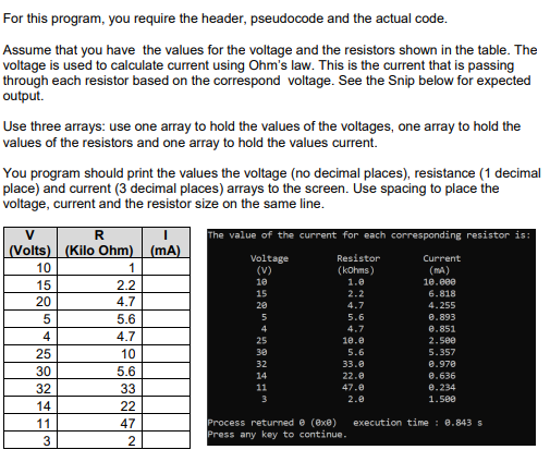 Solved For this program, you require the header, pseudocode | Chegg.com