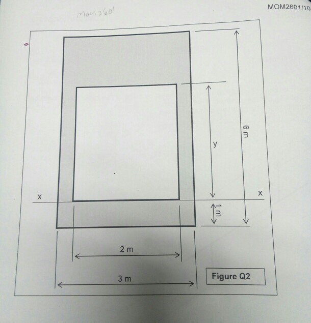 Solved Figure Q2 shows a rectangular lamina with a | Chegg.com