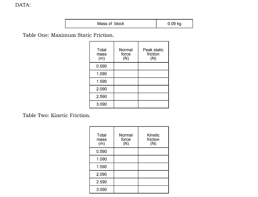 6. Calculate the Normal force for each mass and | Chegg.com