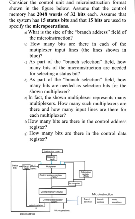 Solved Consider the control unit and microinstruction format | Chegg.com