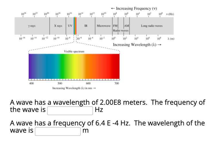 Solved 1. A wave has a wavelength of 1.00E14 meters. | Chegg.com