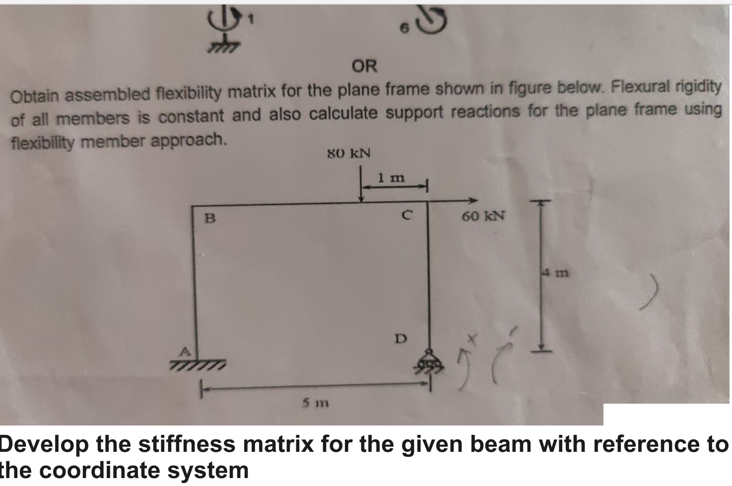 Solved Obtain assembled flexibility matrix for the plane | Chegg.com