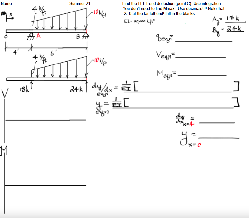 Solved Find the LEFT end deflection (point C). Use | Chegg.com