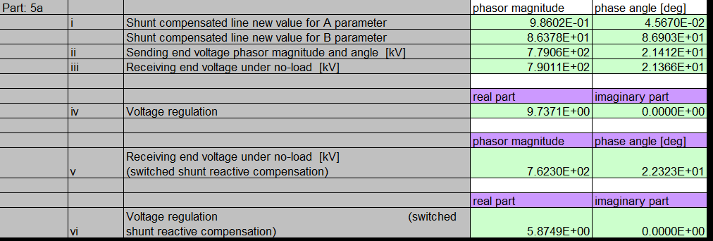 Solved Please DO NOT USE CHATGPT BECAUSE IF I NEED IT I | Chegg.com