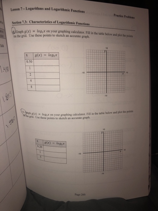 Solved Lesson 7-Logarithms and Logarithmic Functions | Chegg.com