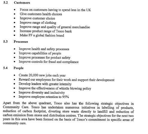 Solved Case Study: Tesco - Balanced Scorecard, BSC. 1.0 | Chegg.com