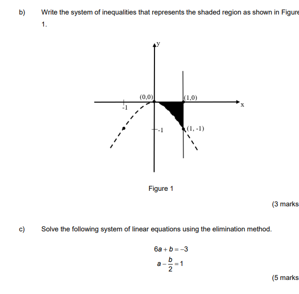 Solved A Solve Each Of The Following Inequalities And Chegg